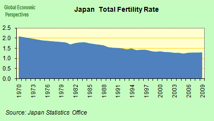 Surely There Is Nothing “Funny” About What Is Going On In Japan ...