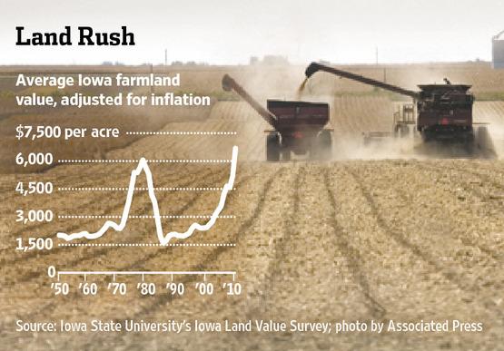 Bubble Trouble in the U.S. Heartland? – Credit Writedowns